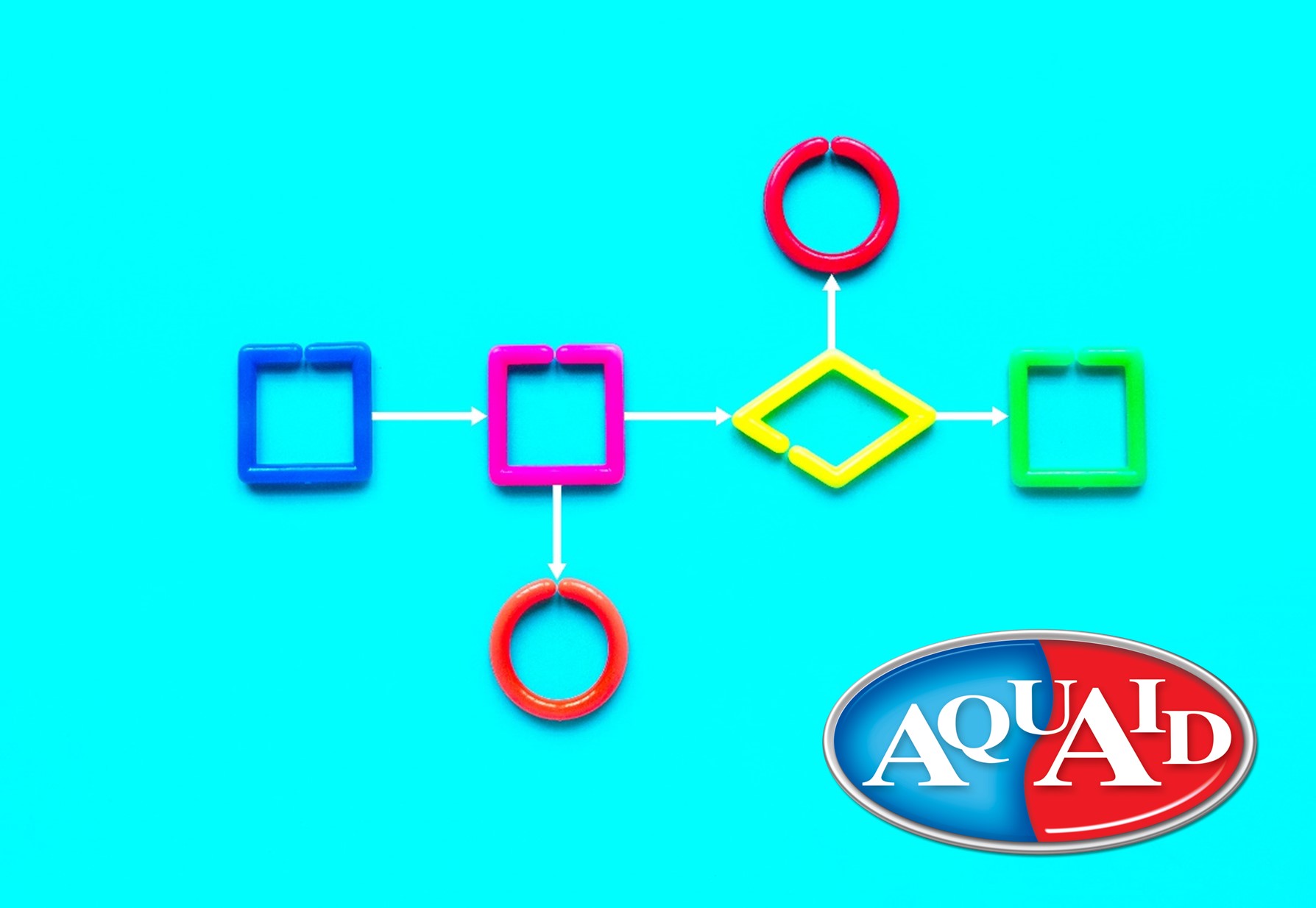 AquAid Water Boilers – the best in productivity preparation | AquAid UK